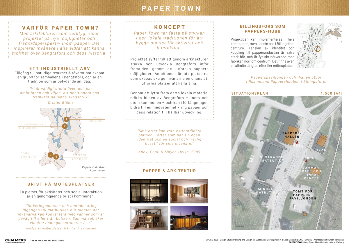 PAPER TOWN - CHALMERS SCHOOL OF ARCHITECTURE
