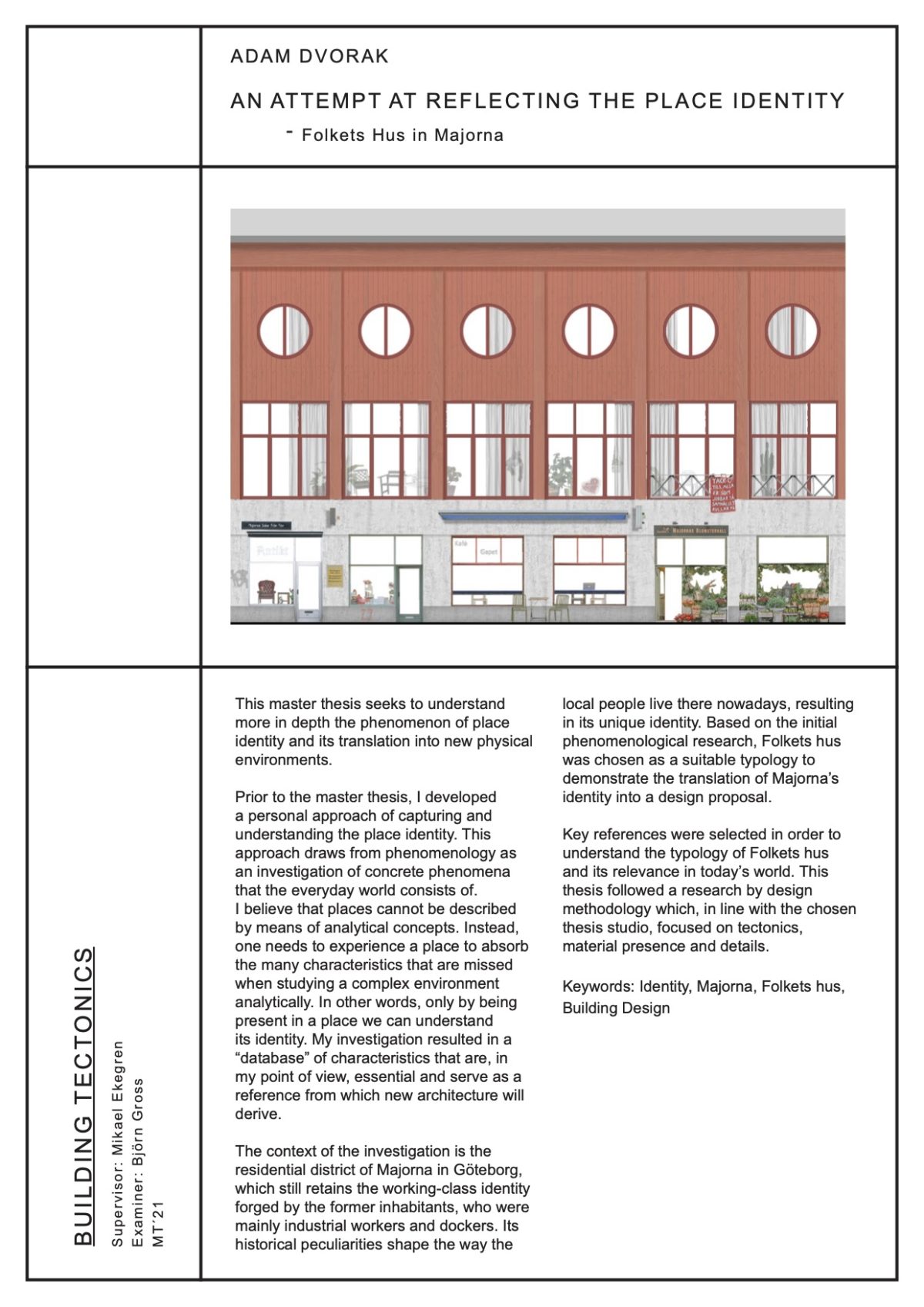 ABSTRACTS // MASTER´S THESIS 2021 - CHALMERS SCHOOL OF ARCHITECTURE