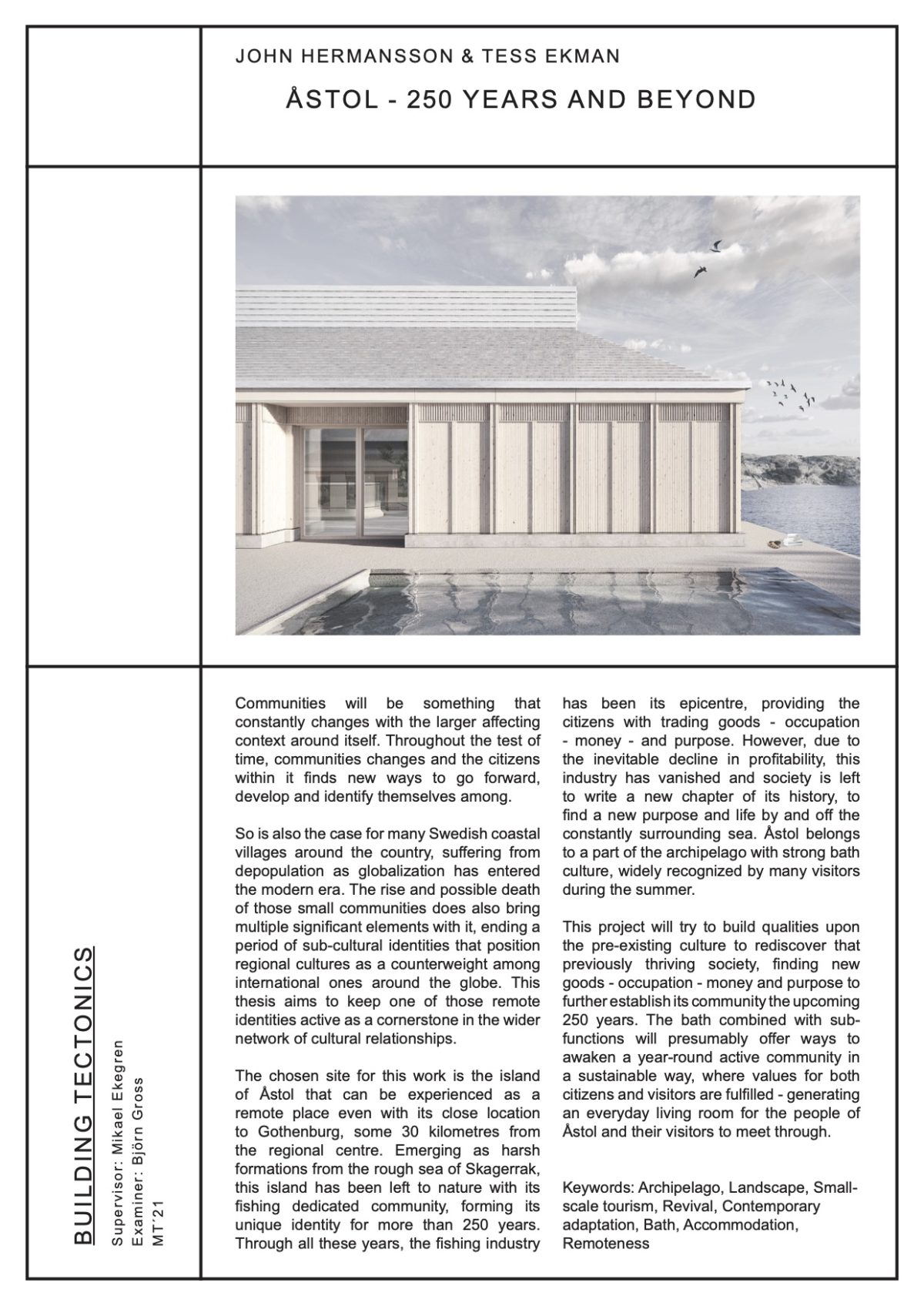 ABSTRACTS // MASTER´S THESIS 2021 - CHALMERS SCHOOL OF ARCHITECTURE