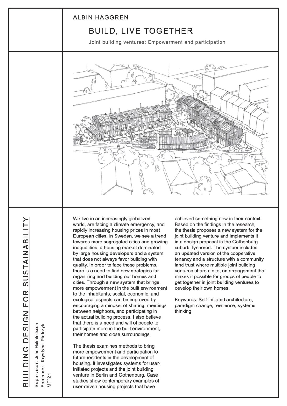 ABSTRACTS // MASTER´S THESIS 2021 - CHALMERS SCHOOL OF ARCHITECTURE