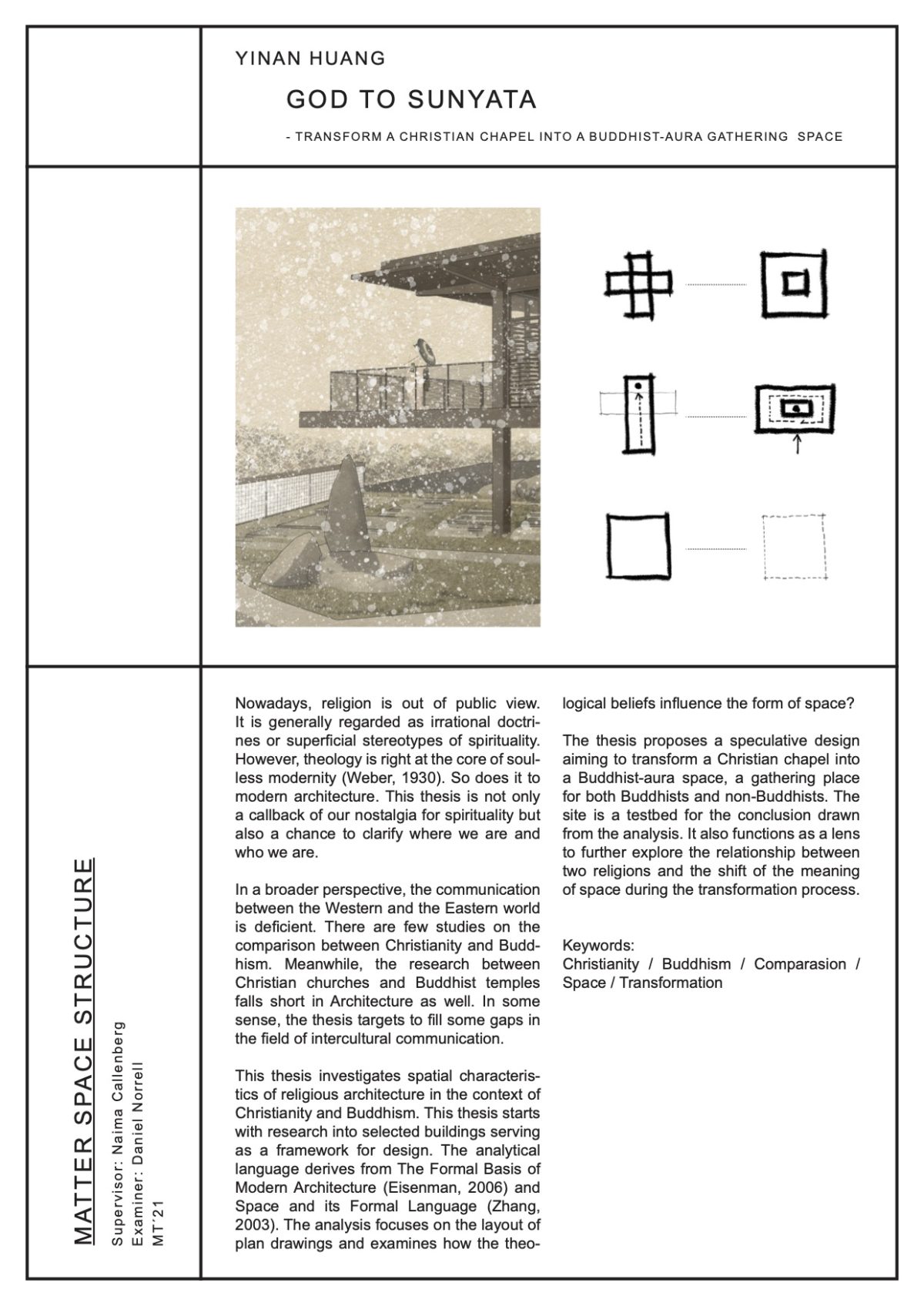 ABSTRACTS // MASTER´S THESIS 2021 - CHALMERS SCHOOL OF ARCHITECTURE