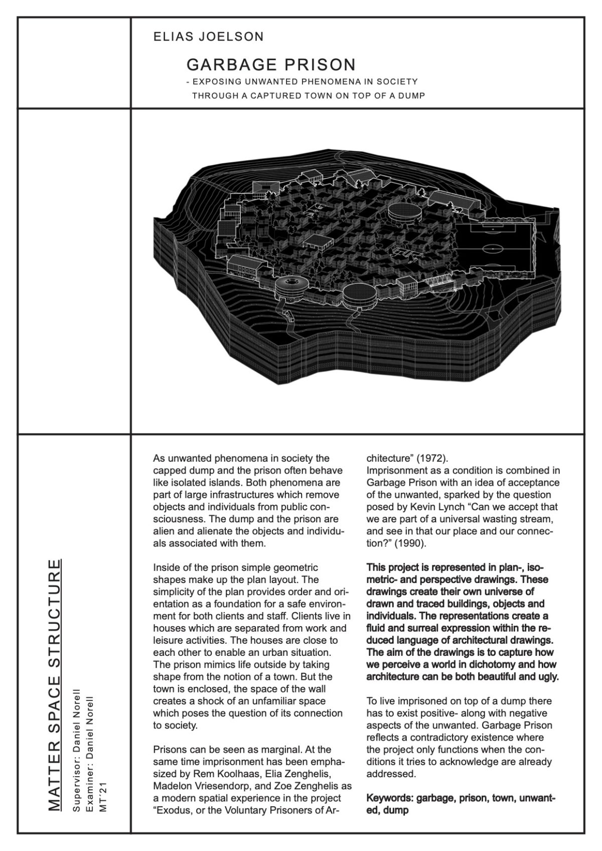 ABSTRACTS // MASTER´S THESIS 2021 - CHALMERS SCHOOL OF ARCHITECTURE