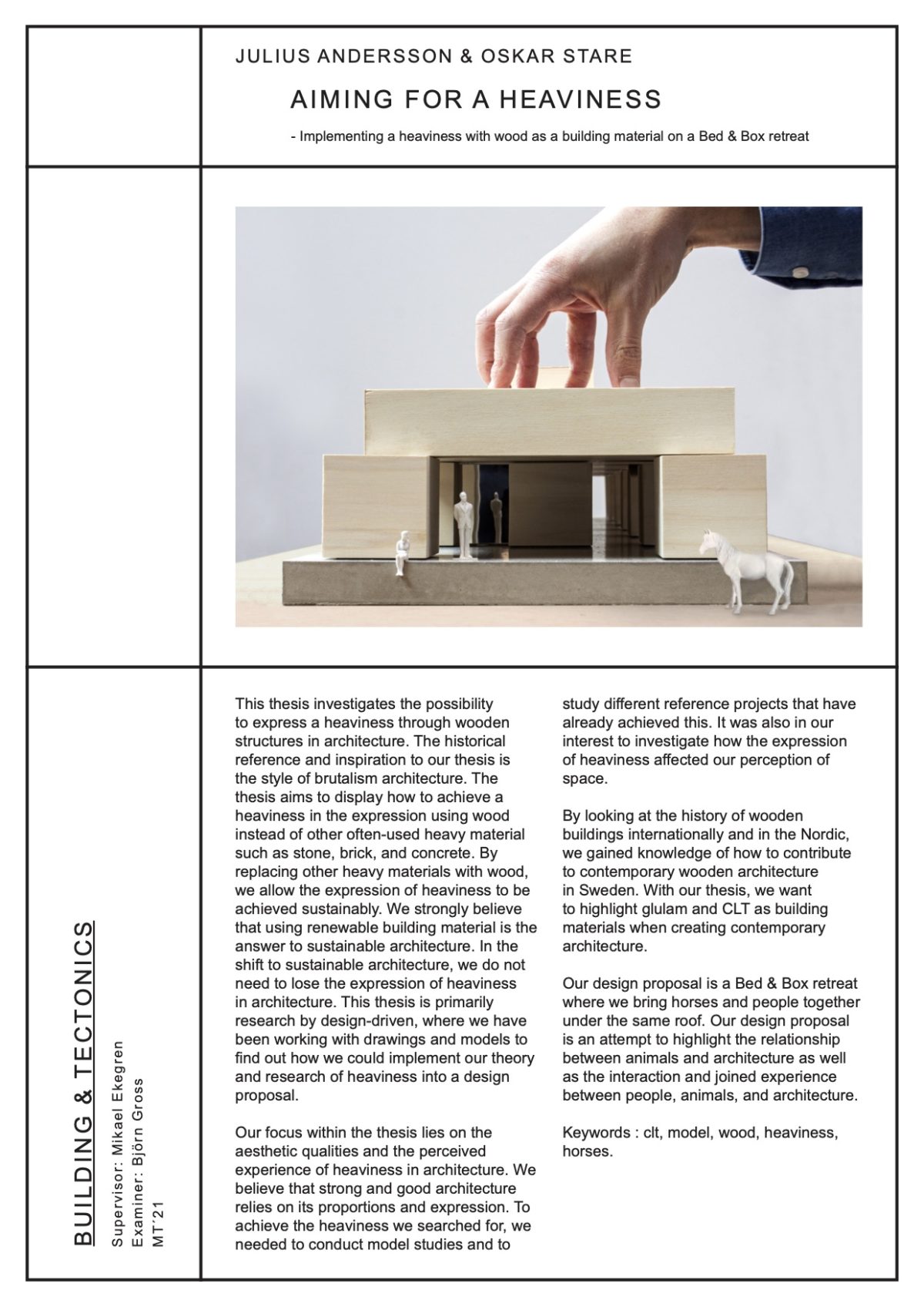 ABSTRACTS // MASTER´S THESIS 2021 - CHALMERS SCHOOL OF ARCHITECTURE