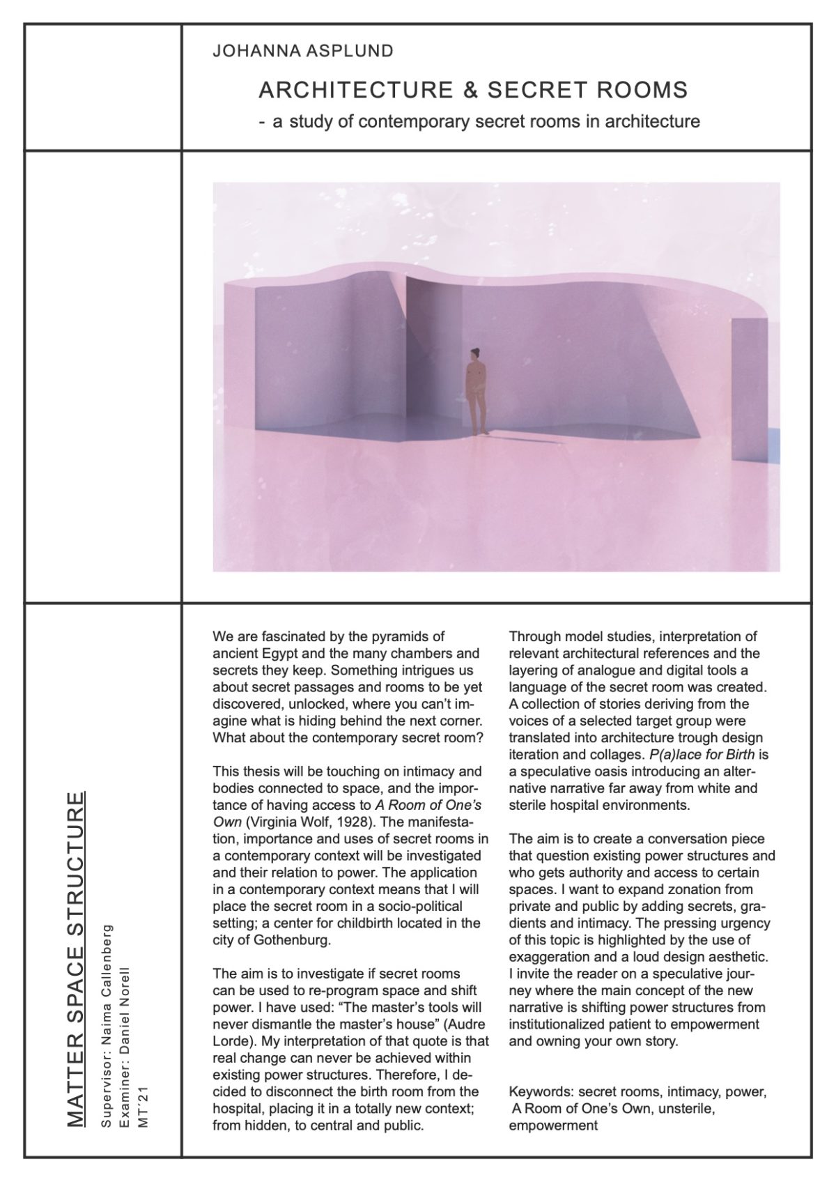 ABSTRACTS // MASTER´S THESIS 2021 - CHALMERS SCHOOL OF ARCHITECTURE