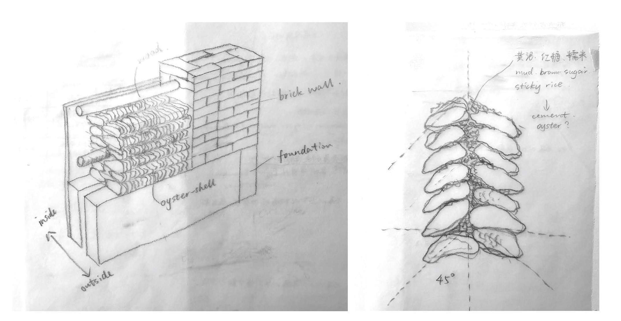 Haihong Huang - Page 2 of 7 - CHALMERS SCHOOL OF ARCHITECTURE