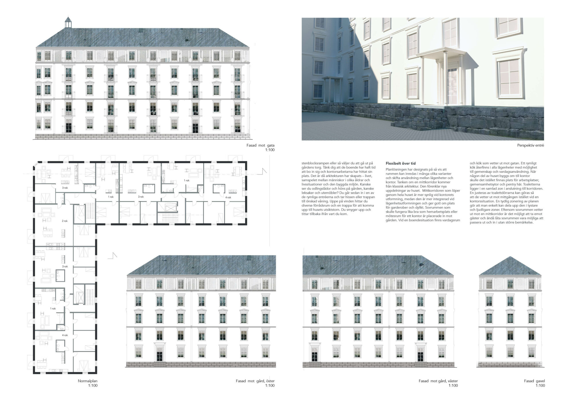 Mirjam Larsson - CHALMERS SCHOOL OF ARCHITECTURE